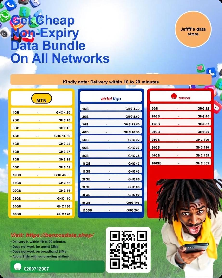 Benzos Data Shop - Cheap MTN, Telecel &AT Bundles | Campus Trade GH